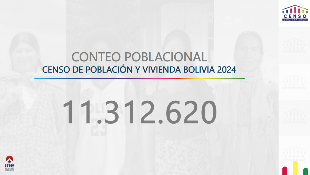 Bolivia cuenta con 11.312.620 habitantes y el INE abre las puertas para ...